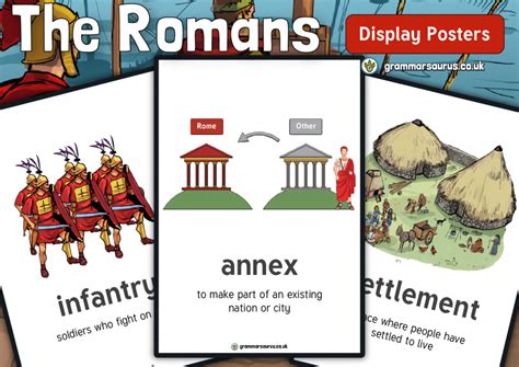 History The Romans Display Posters Grammarsaurus