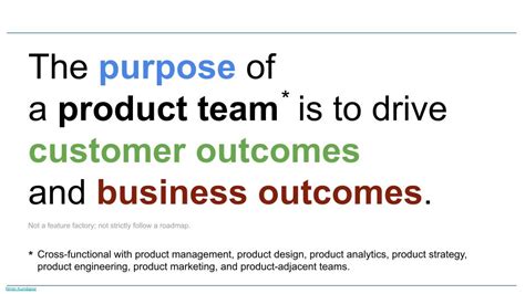 Niran K On Linkedin Empoweredteams Productinnovation