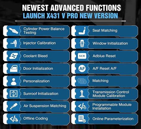 Launch X431 V V4 Global Auto Diagnostic Tool 8 Inch Launch Diagnostics Authorised Dealer