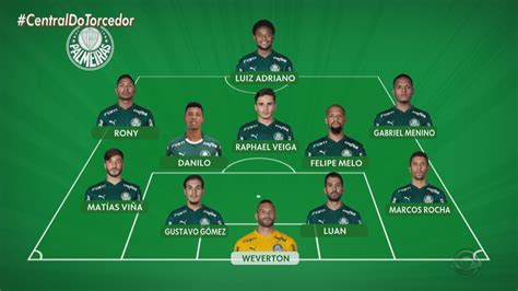 Globo Esporte Rs Veja A Provável Escalação Do Palmeiras Para O Jogo