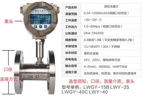 涡街流量计 超声波流量计 金属管浮子流量计 江苏力科仪表有限公司