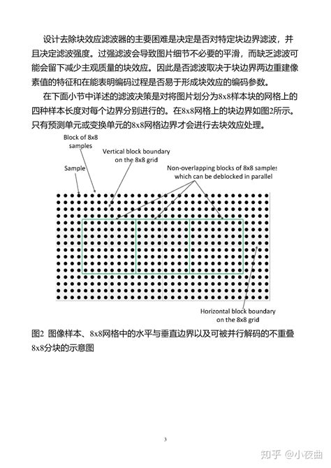 HEVC中的去除块效应滤波Deblocking Filter 知乎