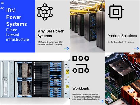 Ibm Interactive Product Catalog