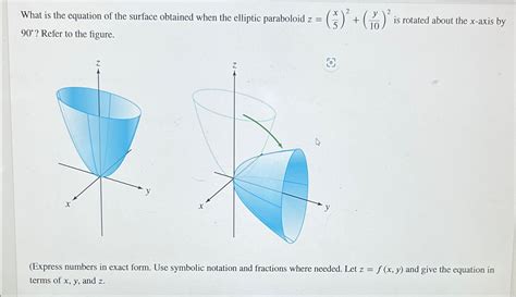 Solved What Is The Equation Of The Surface Obtained When The