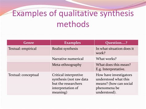 Qualitative Synthesis Vs Quantitative Synthesis At Holly Brough Blog