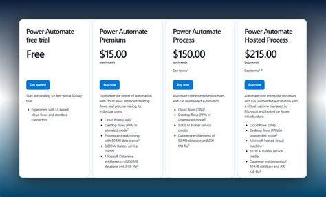 Top 10 Business Automation Software