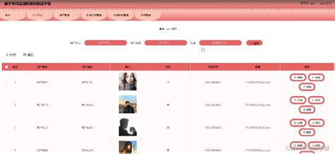 附源码 Sprintboot计算机毕业设计基于协同过滤的资讯推送平台【源码数据库lw部署】 Csdn博客