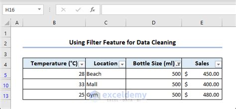 Excel Data Mining All Things You Need To Know ExcelDemy