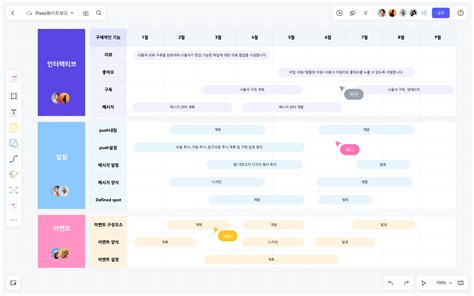 Pixso 화이트보드 온라인 협업 도구