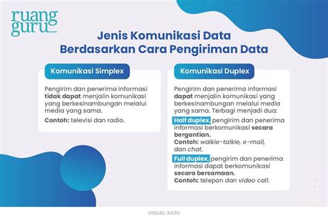 Mengenal Ragam Aplikasi Komunikasi Data SMK Kelas 11 Belajar Gratis