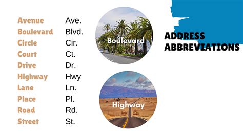 Physical Address Vs Mailing Address How To Write Them When To Use Them
