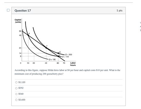 Solved According To This Figure Suppose Hilda Hires La