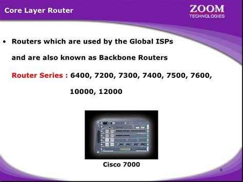 Internal And External Of Routers Ppt Download