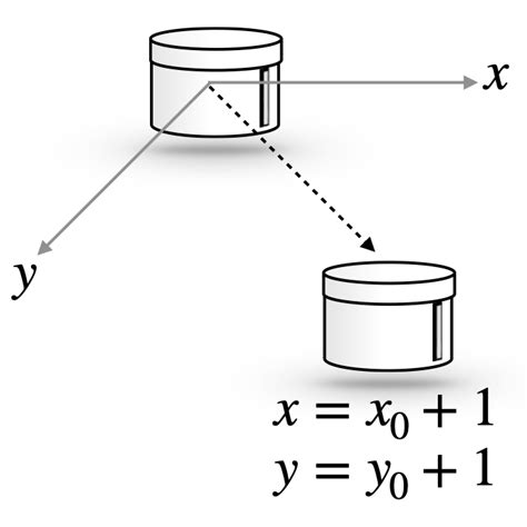 Neural Lidar Fields For Novel View Synthesis