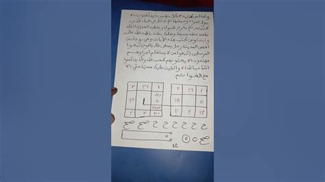 فايدة اسم الله العظيم سر سورة يس0022376903262 Youtube