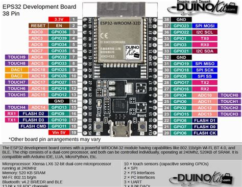 arduino based learning kits hands on coding and electronics duinokit