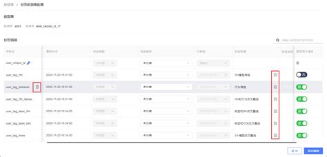 如何管理自定义标签数据集 智能用户增长 Quick Audience 阿里云帮助中心