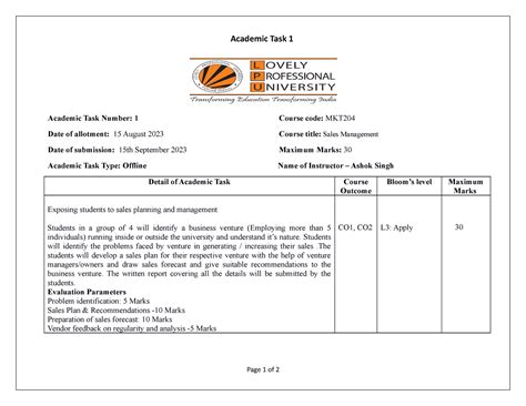 A821228986 30814 18 2023 Mkt204 Ca1 Academic Task 1 Academic Task