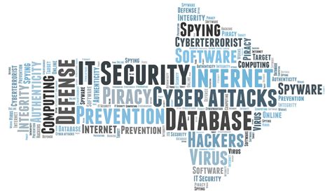 Understanding The Importance Of It Security Protecting Your