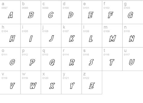 SF Comic Script Outline Font FontZone Net