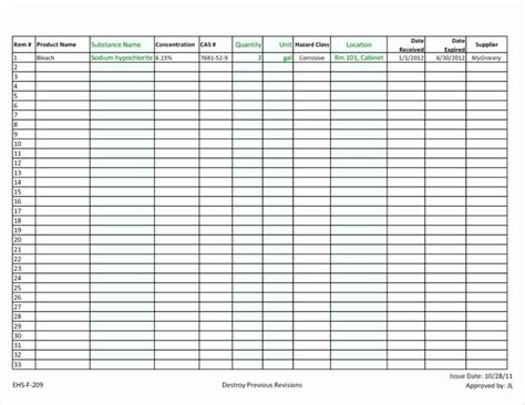 Vending Machine Inventory Excel Spreadsheet For Vending Machine