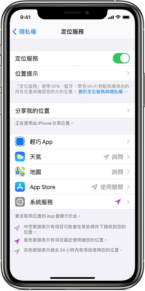 開啟或關閉 Iphone、ipad 或 Ipod Touch 上的定位服務和 Gps Apple 支持 台灣