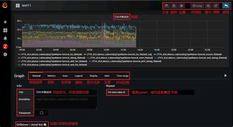 Grafana配置数据源，自定义查询语法grafana Query语法 Csdn博客