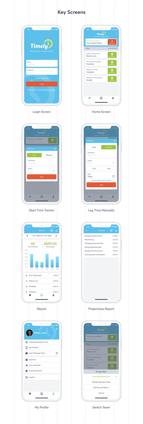 Timely Time Tracking App Ui Design Behance