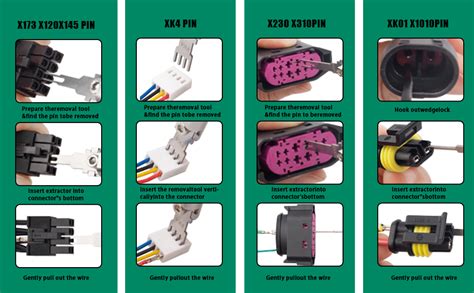 Xituanyuan Terminal Disassembly Tool With 8pcs Replacement