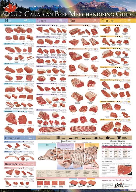 Pin On Recipes