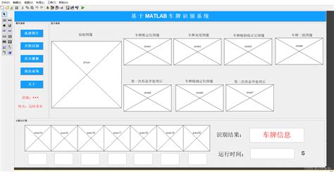 【车牌识别】基于模版匹配的蓝色车牌识别语音播报系统（matlab程序gui界面）车牌号播报数据 Csdn博客
