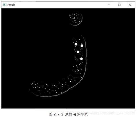 Opencv图像处理之形态学处理形态学 是处理黑点 还是白点 Csdn博客