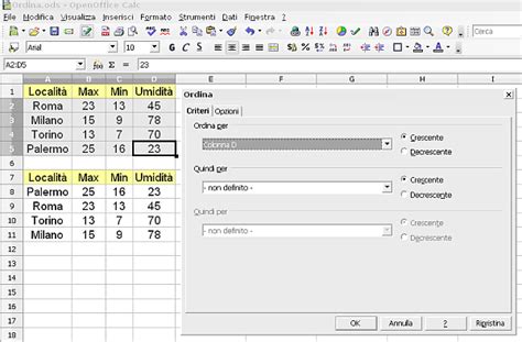 Чем отличается Excel от Openoffice Org Calc