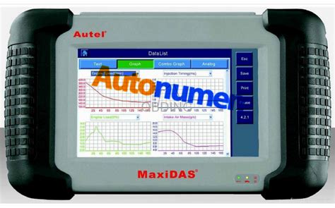 how to use automotive scan tools to diagnose your car perfectly