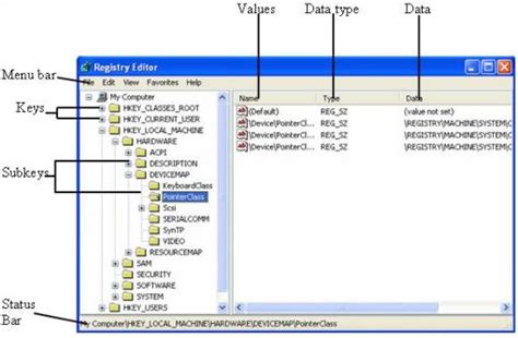 Understanding Windows Registry Future Tech Info Vision