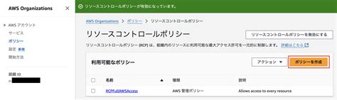 アップデート Organizationsでの新たなる統制、resource Control Policies Rcpsがリリースされまし