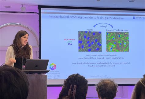 Day 4 Target Discovery And Deconvolution