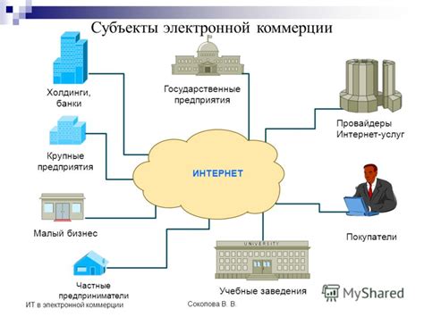 Презентация на тему ИТ в электронной коммерции Соколова В В