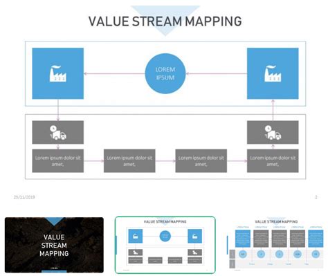 Value Stream Mapping VSM Templates To Enhance Workflows ClickUp