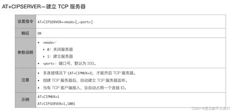 Esp8266 Tcpip 相关 At 指令esp8266at指令下进行dns Csdn博客