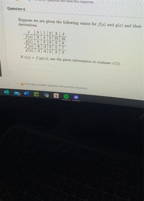 solved suppose we are given the following values for f x
