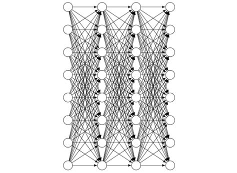 Tikz Randomly Drop Connections In Neural Network Tex Latex Stack