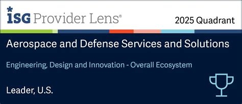 Hcltech Recognized As A Leader In Isg Aandd Services 2025 Hcltech