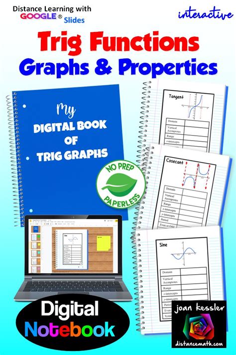 Trig Functions Graphs And Properties Digital Notebook Plus Print Version Distance Learning