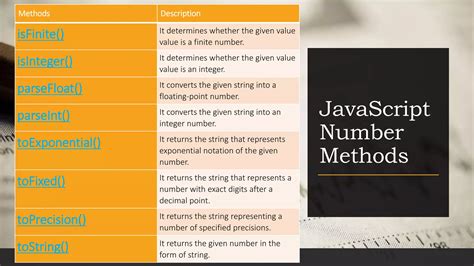 Javascript Number Objectpptx