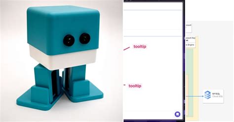 List Docker Kubernetes Curated By Rudy Tiono Medium