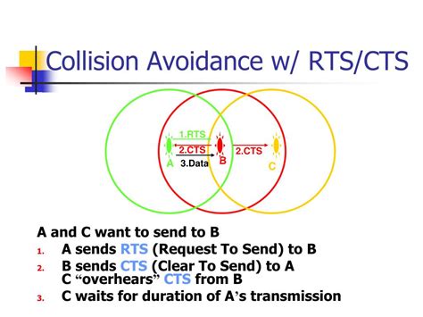 Ppt Adca An Asynchronous Duty Cycle Adjustment Mac Protocol For Wireless Sensor Networks