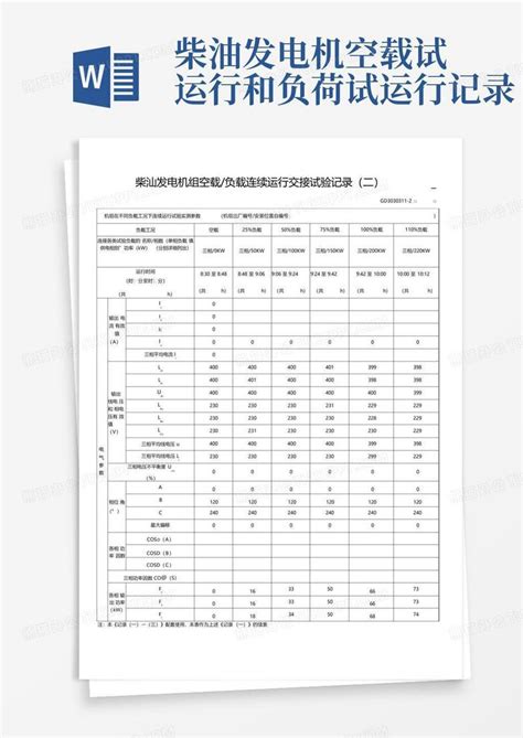 柴油发电机空载试运行和负荷试运行记录word模板下载编号qgzoogam熊猫办公