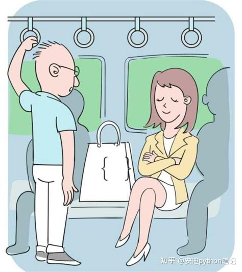 Python的 占位符格式化处理 知乎