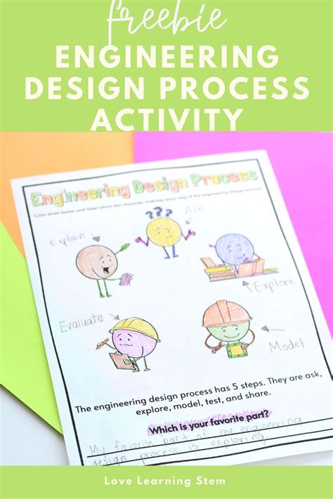 Engineering Design Process Coloring And Activity Page Ngss 3 5 Ets1